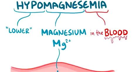 Bad Effects Of Hypomagnesemia Icd 10