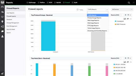 Intégration De Firewall Analyzer Avec Opmanager Manageengine