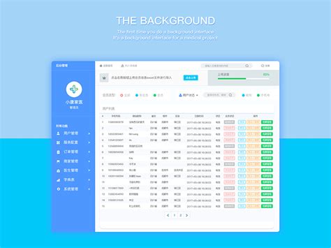 Backend Interface By Aanna On Dribbble