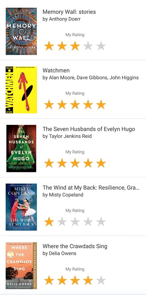 January Reads This Is My Most Productive Reading Month Maybe Ever 5