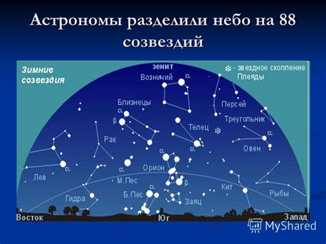 Созвездия На Небе Для Детей Картинки — Картинки фотографии