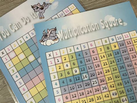Interactive Multiplication Chart Etsy