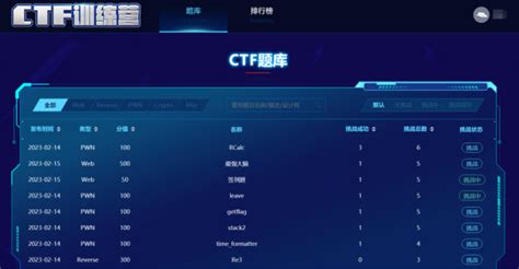 蚁景网安实验室“ctf训练营”产品公测开启 蚁景网安实验室
