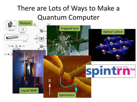 Ppt Build Your Own Quantum Computer For Fun And Profit Powerpoint