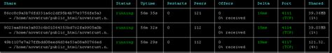 after update storjshare gets no offers for several hours angd gets
