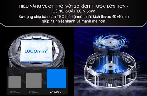 Tản Nhiệt Cho Ipad Máy Tính Bảng Memo Cx09 Gaming Chính Hãng Celljoy