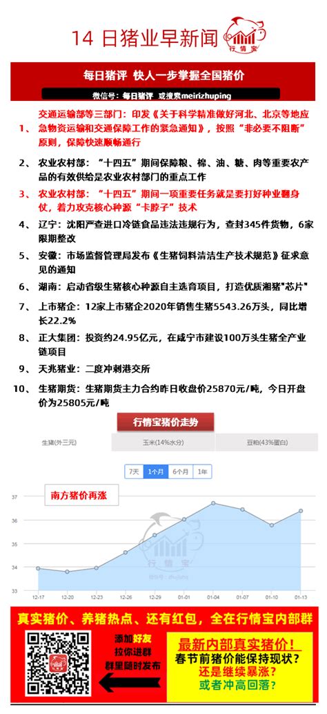 交通运输部等三部门印发紧急通知：全力保障应急物资快速顺畅通行农业资讯 农信网