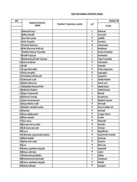 Data Siswa Tk Pdf