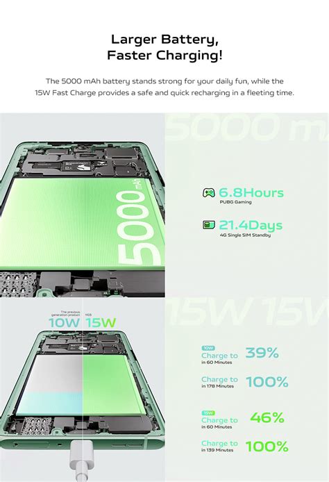 【hot】vivo Y03 4gb 4gb Ram 128gb Rom Ultra Game Mode Helio G85 90hz Refresh Rate 5000