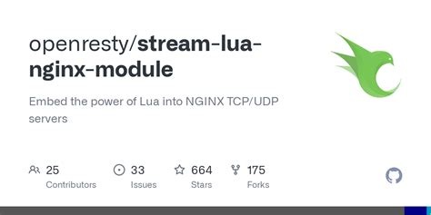 GitHub Openresty Stream Lua Nginx Module Embed The Power Of Lua Into NGINX TCP UDP Servers