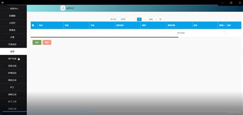 Springboot敬老院管理系统 毕业设计 附源码161551基于springboot的养老院管理系统外文翻译 Csdn博客