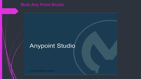 Mule Esb Anypoint Studio Tour Pptx Computing Technology And Computing