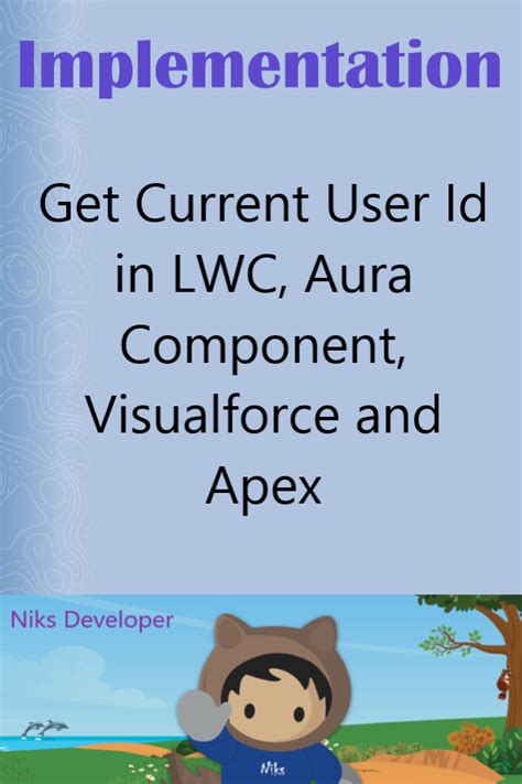 Quick Action Using Lwc With Example Artofit