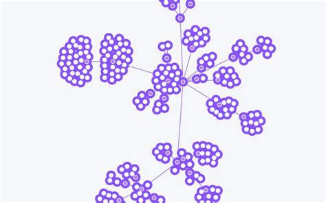 Visual Draft Of Thunk Graph View With Circles Andrew Nalband Observable
