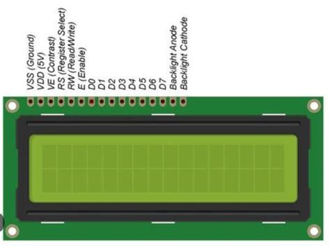 16x2 Alphanumeric Lcd Display Green Supreme Light Technology