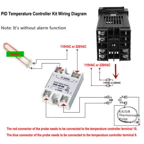 Pid Temperature Controller Kit