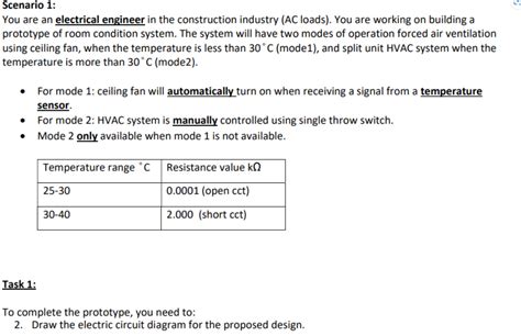 Scenario You Are An Electrical Engineer In The Chegg