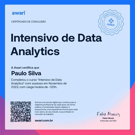 Paulo Cesar Da Silva On Linkedin Dataanalytics