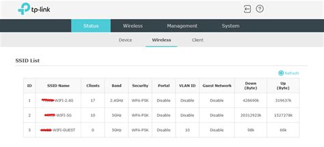 trouble with vlan setup r opnsense