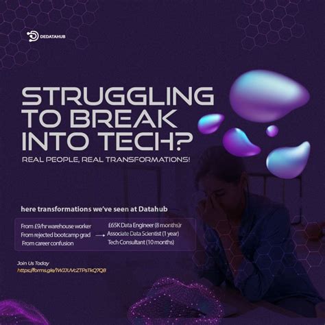 Datascience Artificialintelligence Techcareers Dataanalytics… Dedatahub