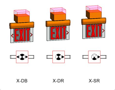 Features For Exit Sign Evolve Electrical Help