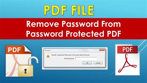 Remove Pdf Password Pdf Pdfpassword Youtube