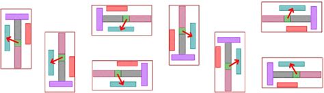 Figure 1 From Geometric Pattern Match Using Edge Driven Dissected Rectangles And Vector Space