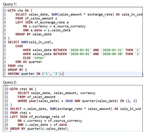 Vinay Reddy Vangala On Linkedin Sqloptimization Dataengineering Techefficiency