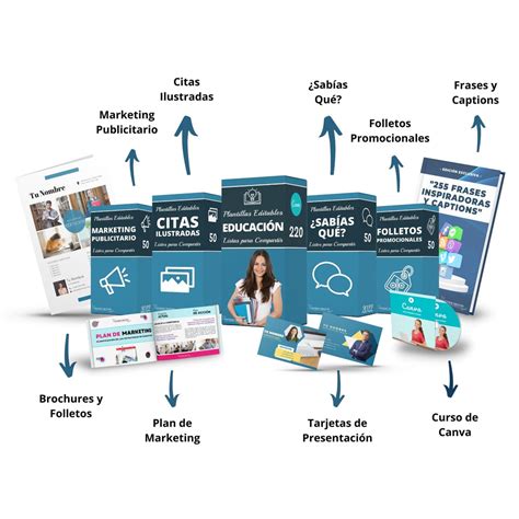 Universo Creativo Digital Plantillas De Redes Sociales