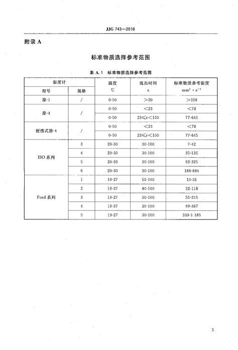 JJG 743 2018 流出杯式黏度计检定规程 检测标准南北潮商城