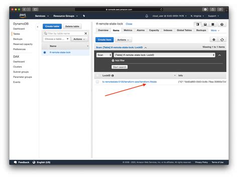 How To Configure Terraform Aws Backend With S And Dynamodb Table Techcrumble