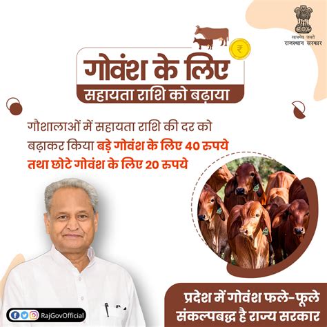 Government Of Rajasthan On Twitter राजस्थान सरकार द्वारा प्रदेश की