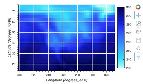 Grid Doesnt Show On Top Of Images · Issue 314 · Holoviz Hvplot · Github