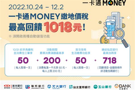 【2022汽機車燃料費】悠遊付 一卡通 Money 台灣pay 街口支付回饋 Teresa的旅遊筆記