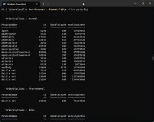 PowerShell Get Process Gestion Des Processus Malekal