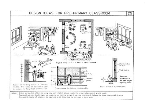 Kindergarten Building Design Standards Printable Pdf Template
