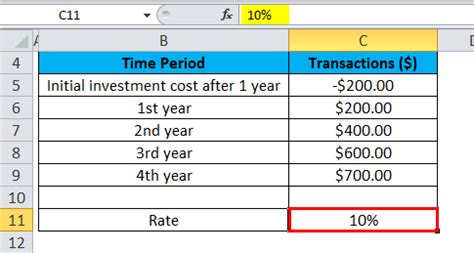 Npv In Excel How To Use Npv Function In Excel