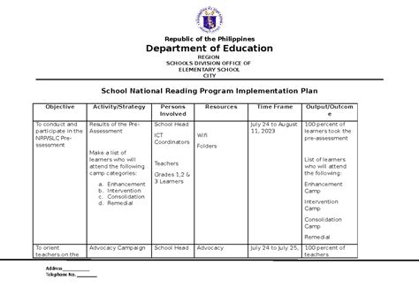 National Reading Program Implementation Plan Nrp 2023 Studocu