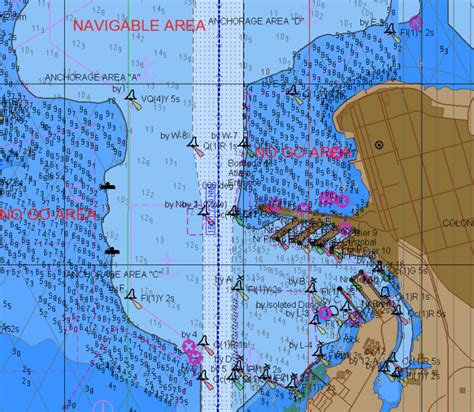 Ecdis Contour Settings Knowledge Of Sea