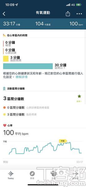 運動手環選購推薦：掌握「運動模式」與「健康偵測」7大原則，日常健康監控靠它智慧助攻！ T客邦