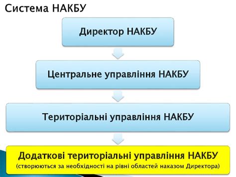 Судова влада та судова система України презентация онлайн