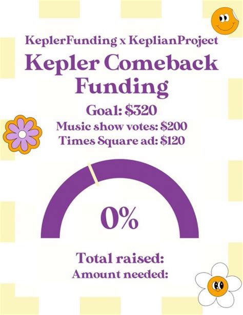 Kep1ian Project On Twitter Rt Kep1erfunding Kep3rdcomeback Funding