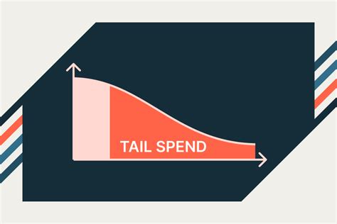 What Is Tail Spend Management And How To Improve It