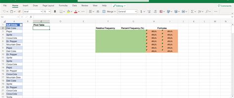Table Of Frequency Counts And Then Use The Results