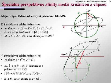 Vajsblov M Deskriptvna Geometria Pre Ga K Margita