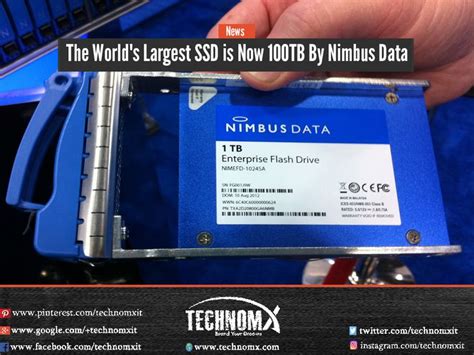 Worlds Largest 100tb Ssd By Nimbus