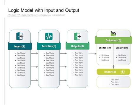 Logic Model With Input And Output PowerPoint Presentation Slides PPT Slides Graphics