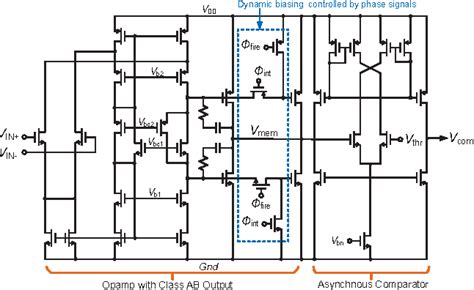 A Cmos Spiking Neuron For Dense Memristor Synapse Connectivity For Brain Inspired Computing
