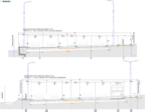 Rešenje Za Usko Grlo Na Voždovcu Beobuild