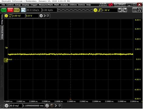 High Supply Currents And Output Oscillations On The Ltc6269 As Unity